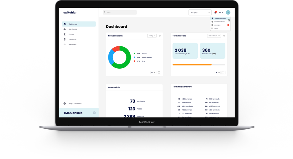 Terminal Management System for Retail | Switchio